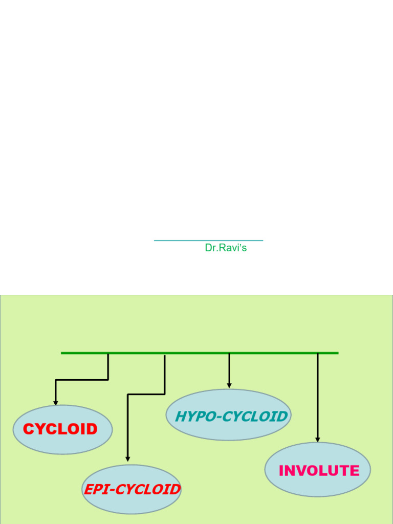 Eg - Cycloids and Involutes - Sheet No 4 | PDF | Circle | Pi