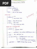 Computer Full Handwritten Notes | PDF