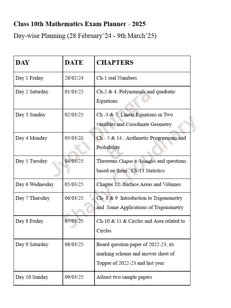 Class 10 Math Exam Planner | PDF | Numbers | Algebra