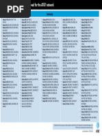 AT&T Approved Device Compatibility List | PDF | Smart Devices | Samsung ...