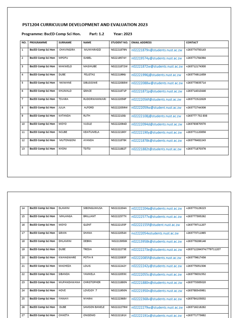BscEd Comp Sci P1. 2 Curriculum Student List | PDF