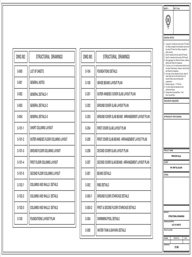 Structural Drawings 1733619832 | PDF | Concrete | Foundation (Engineering)