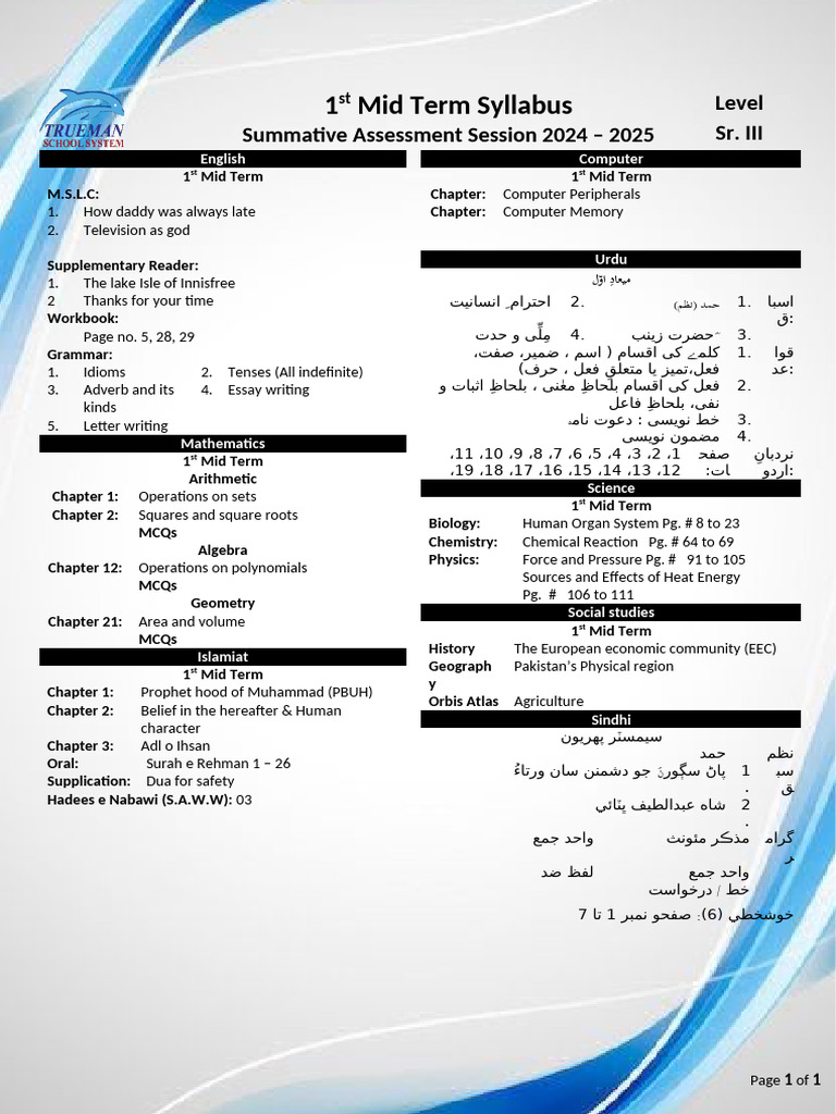 Yearly Syllabus Sr III | PDF | Mathematics | Algebra