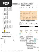 CLASS XI BIOLOGY PPT Chapter 2 Biological Classification | PDF