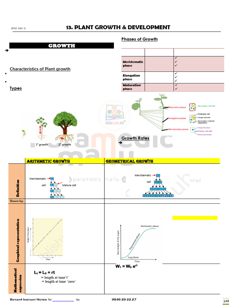 Plant Growth and Development | PDF | Auxin | Plant Hormone
