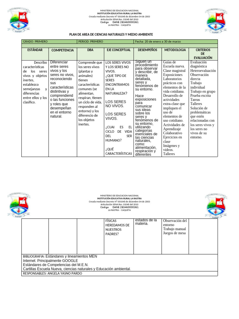 Plan de Ciencias Naturales 1° Grado | PDF | Laboratorios | Entorno natural