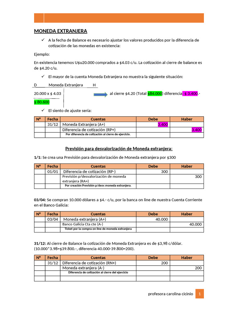 Moneda Extranjera | PDF | Contabilidad | Economía Financiera