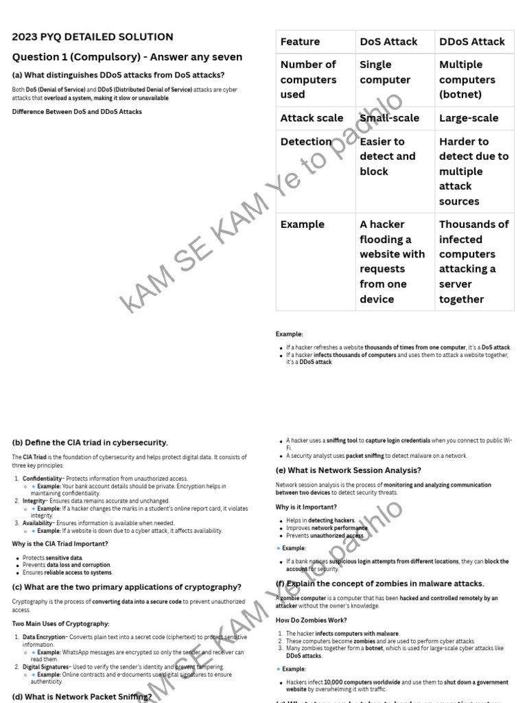 2023 Pyq Cyber Security-Output | PDF | Security | Computer Security