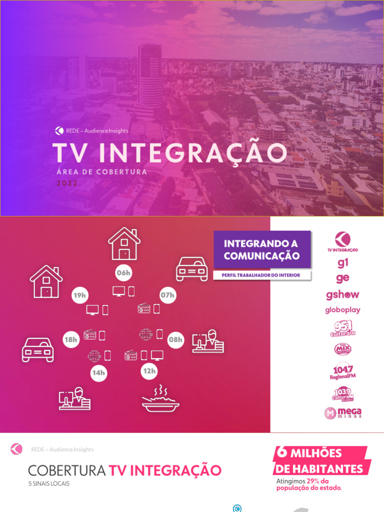 TV Integracao 2022 V1 REDE 8d71114cfd | PDF