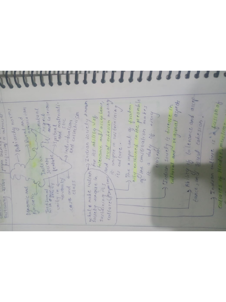 Handwritten Notes Pdf