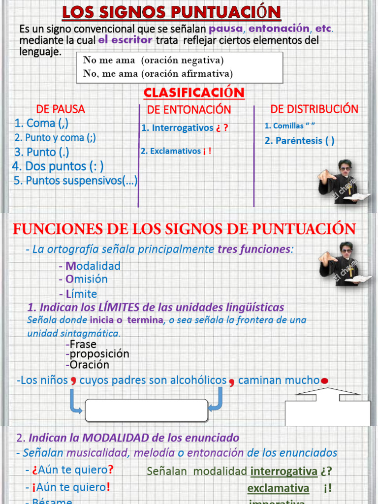 Signos de Puntuación: Funciones y Usos | PDF | Coma | Puntuación