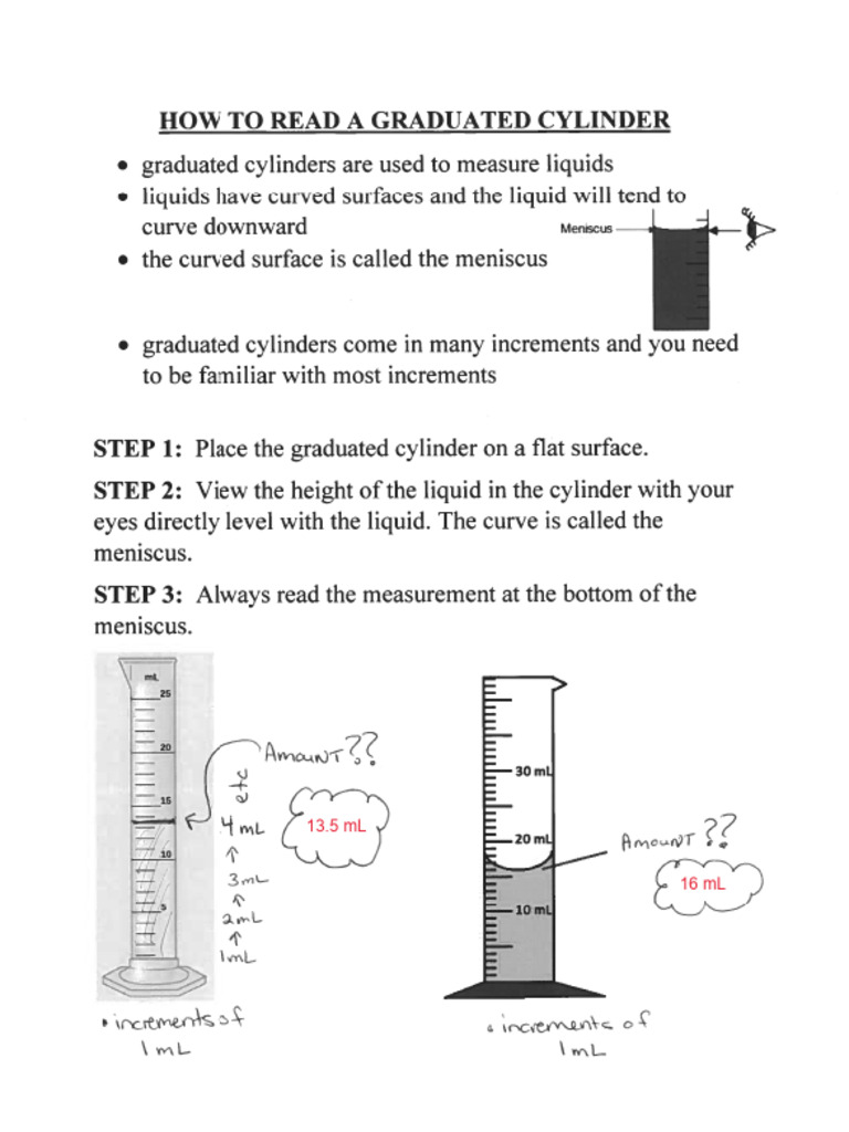 How To Read A Graduated Cylinder NOTERevised2 | PDF