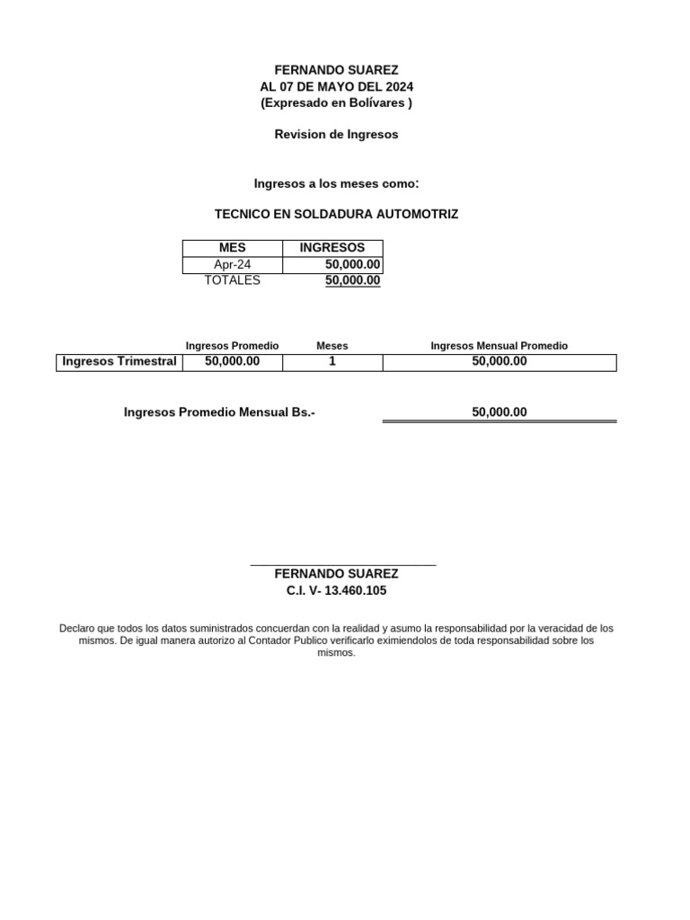 Resumen de Ingresos Por Mes, Año Cesar Azuaje | PDF