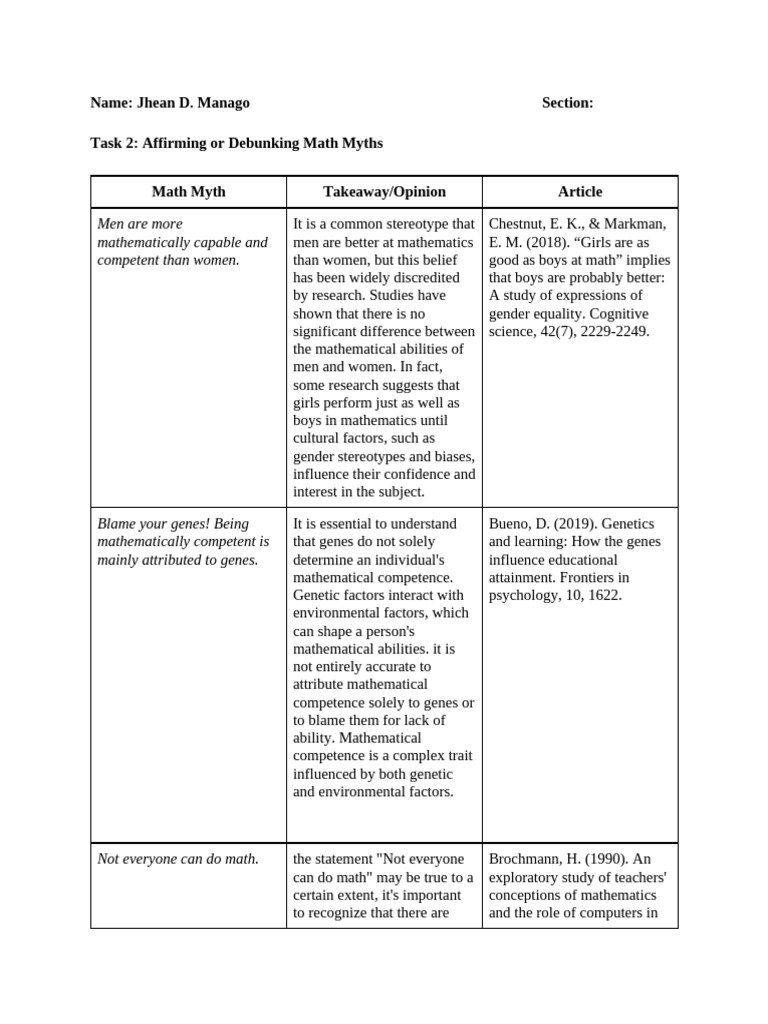 Affirming or Debunking Math Myths | PDF | Mathematics | Stereotypes