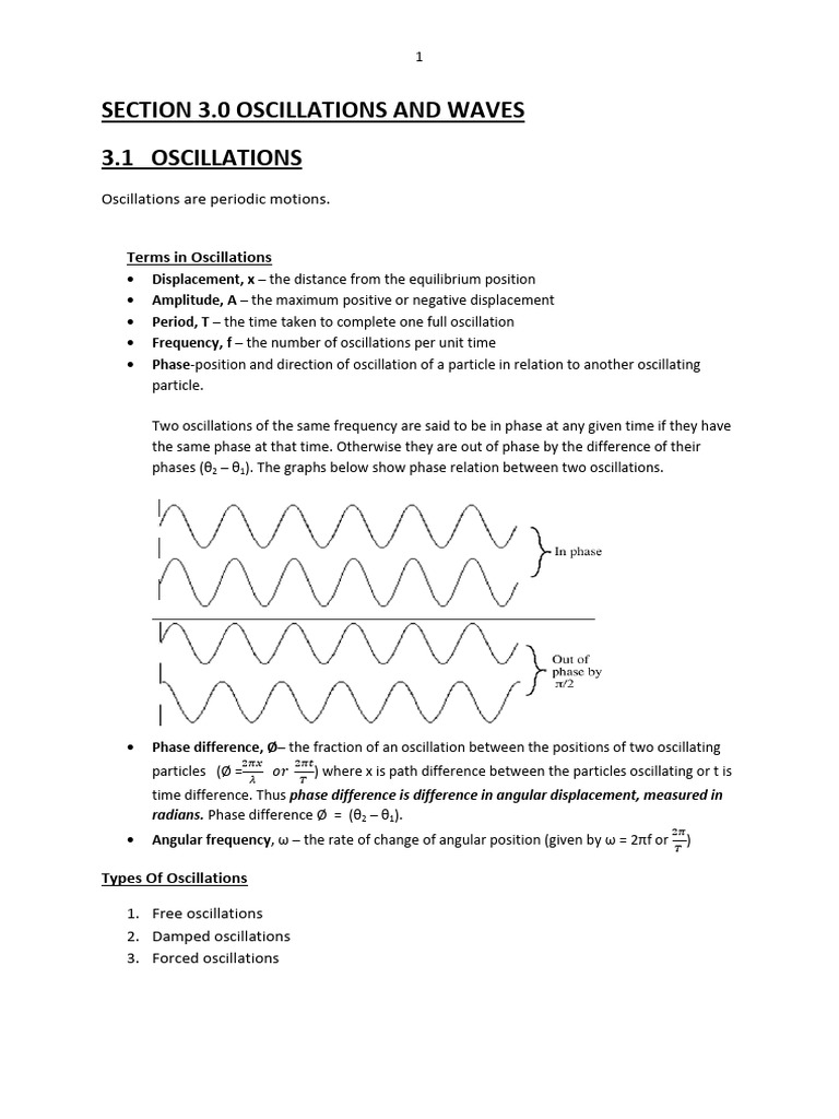 Section 3.0 Oscillations and Waves | PDF | Diffraction | Resonance