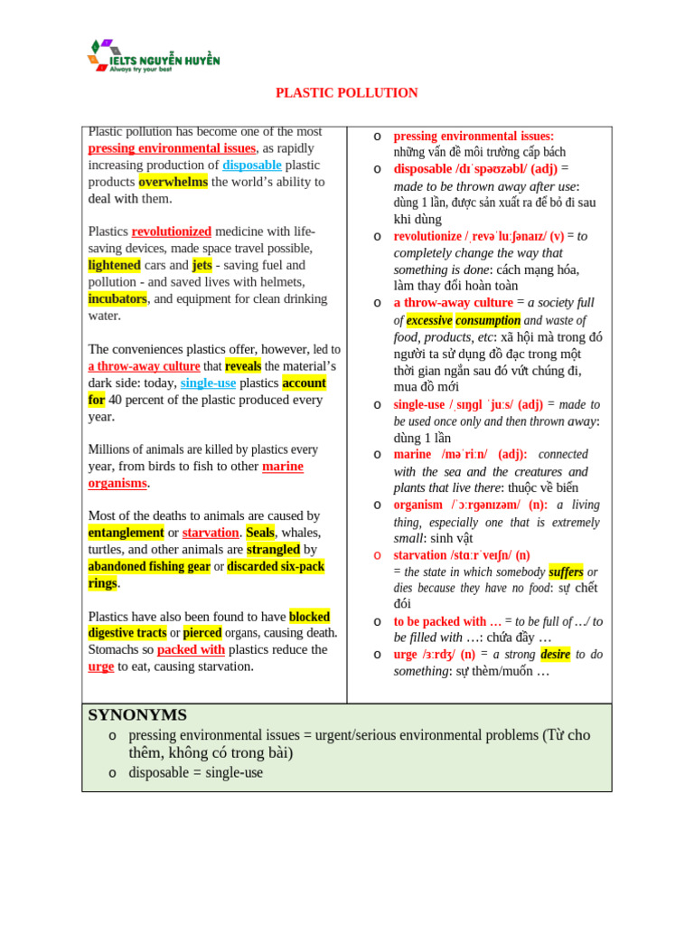 Impact of Plastic Pollution on Wildlife | PDF | Environmental Issues ...