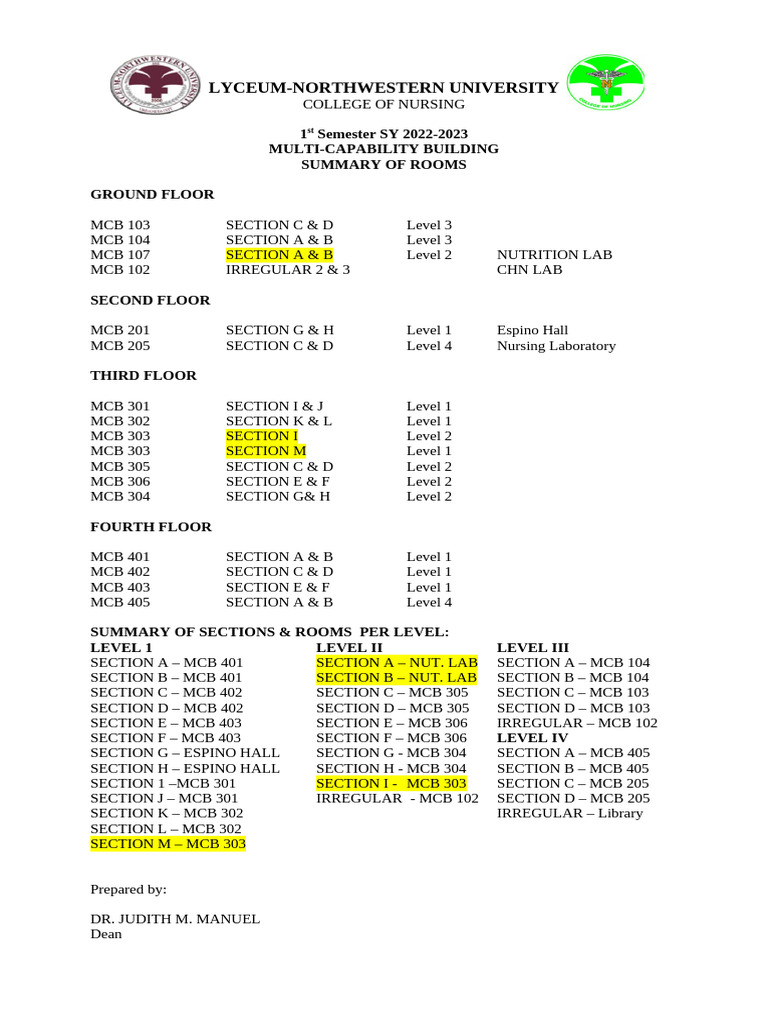 MCB Room Plotting 1 | PDF