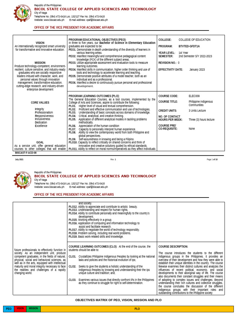 AGAPITO J. - Philippine Indigenous Communities - BTVTED-GFDT-1A | PDF ...