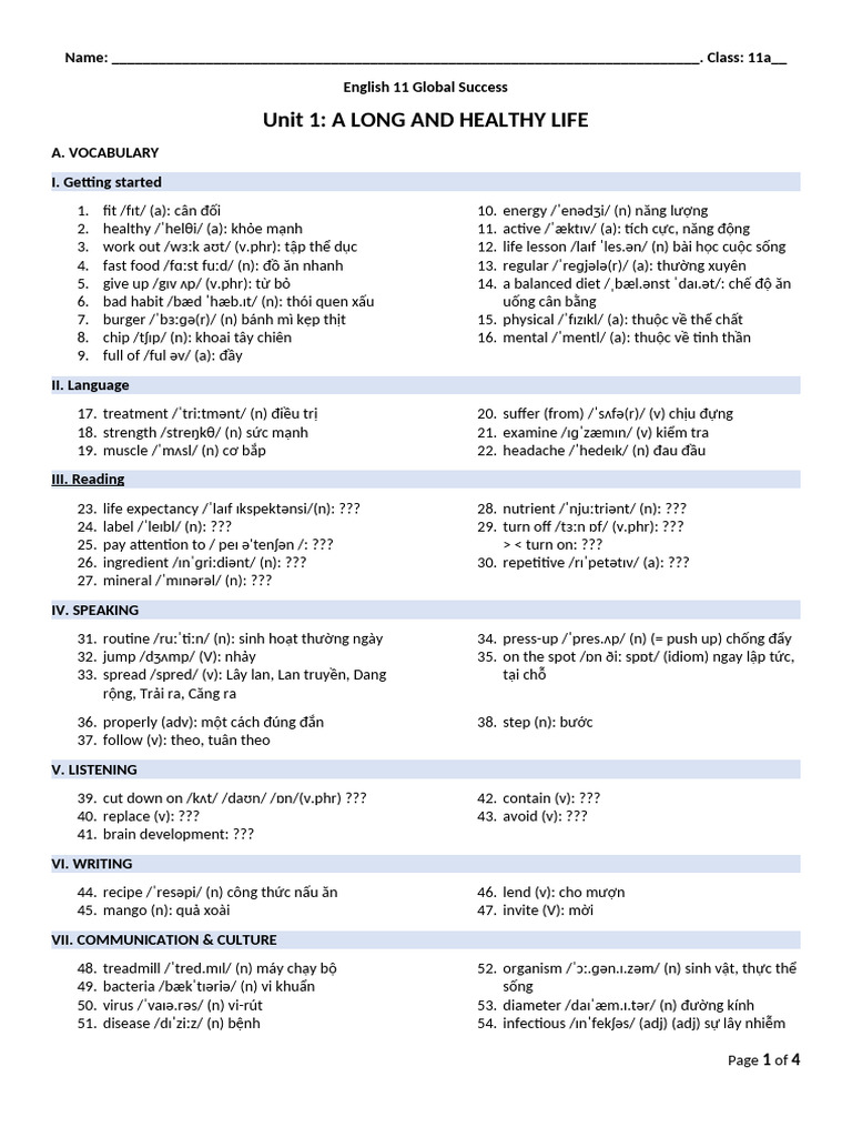 E11-Gs - Unit 1 | PDF