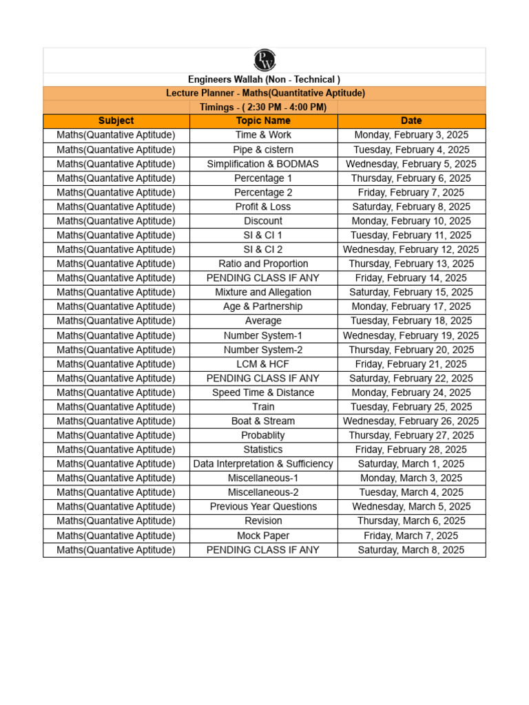Lecture Planner _ Math ( Quantitative Aptitude ) | PDF