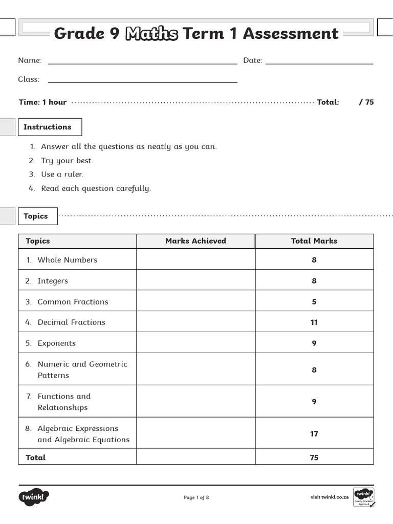 Za M 1732308677 Grade 9 Term 1 Assessment For Maths - Ver - 2 | PDF ...