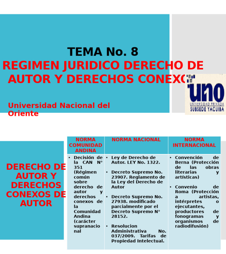 d. Industrial. Tema No. 8. Regimen Juridico Derecho de Autor y d.c. | PDF