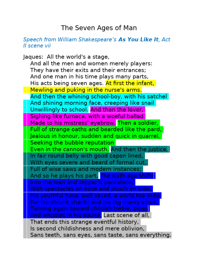 The Seven Ages of Man | PDF