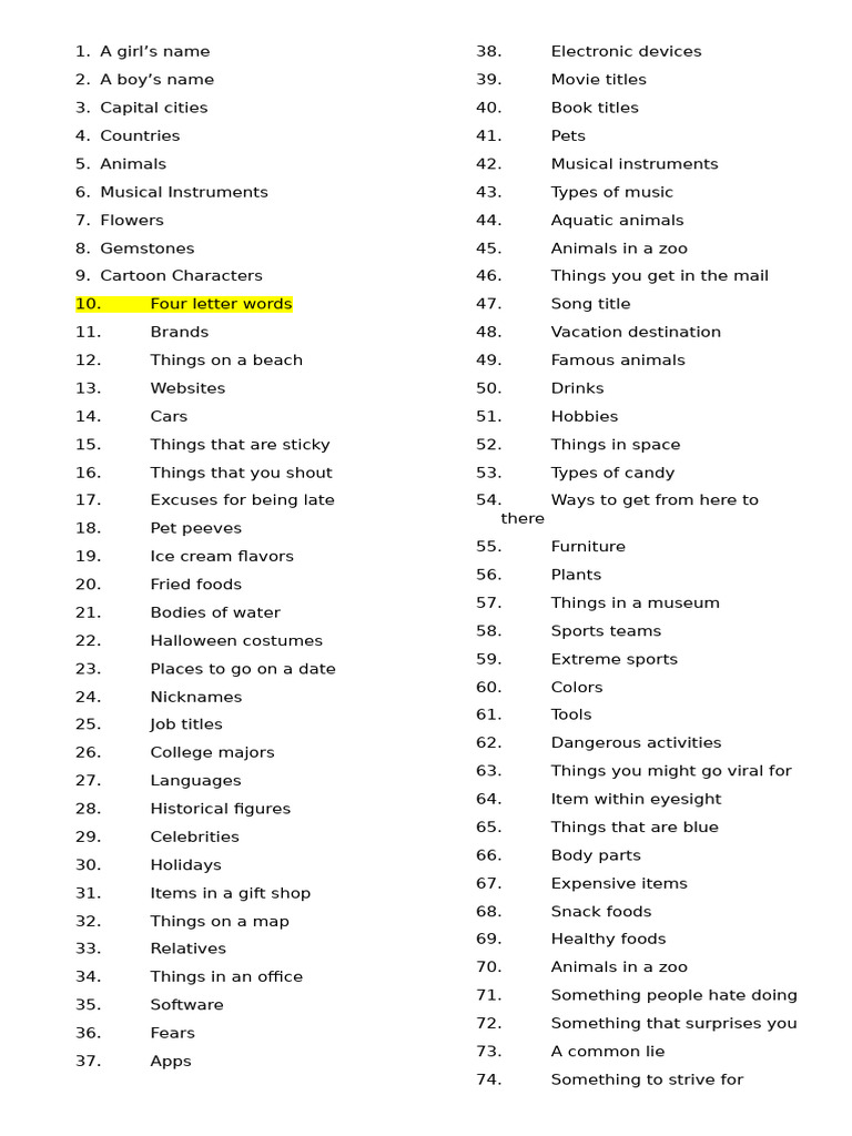Categories For Telepathy Game | PDF