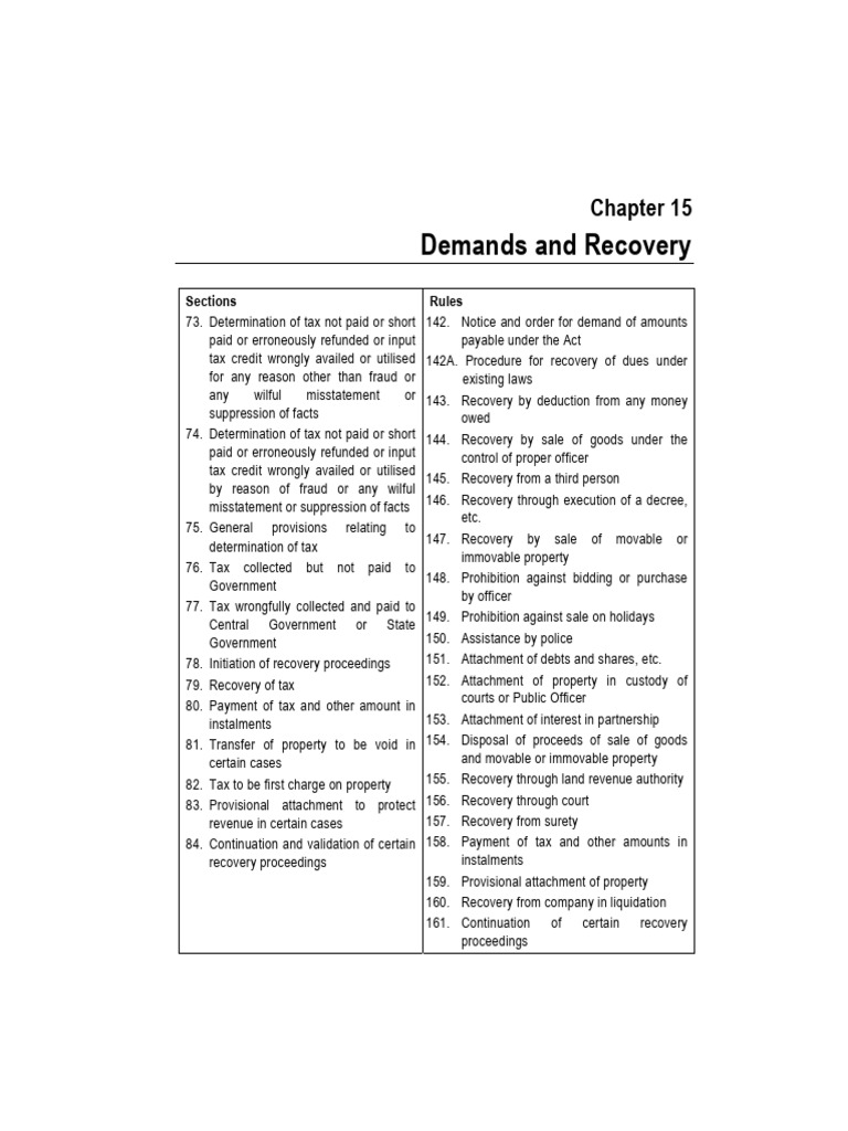15-Demand-and-Recovery (1) | PDF | Taxes | Tax Credit