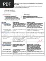 Ear Examination OSCE Checklist | PDF
