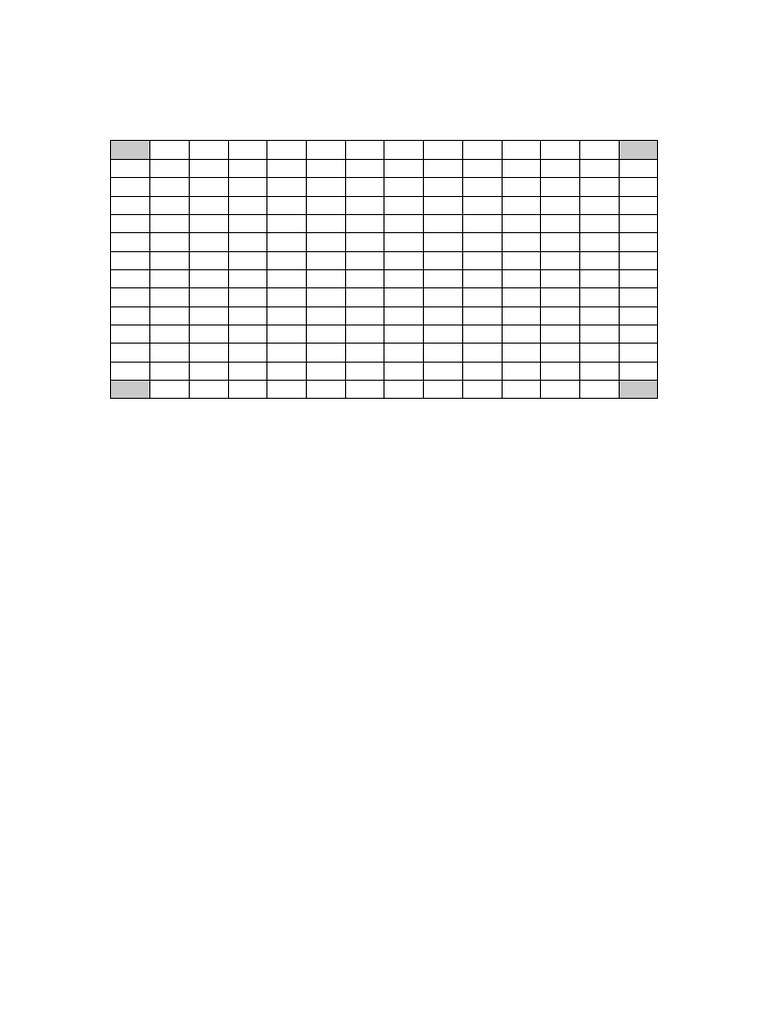 Tabel As | PDF