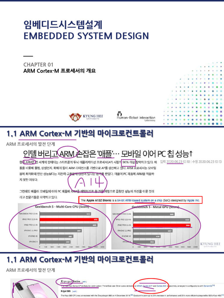 2. ARM Cortex-M 프로세서의 개요-v2 - compressed | PDF
