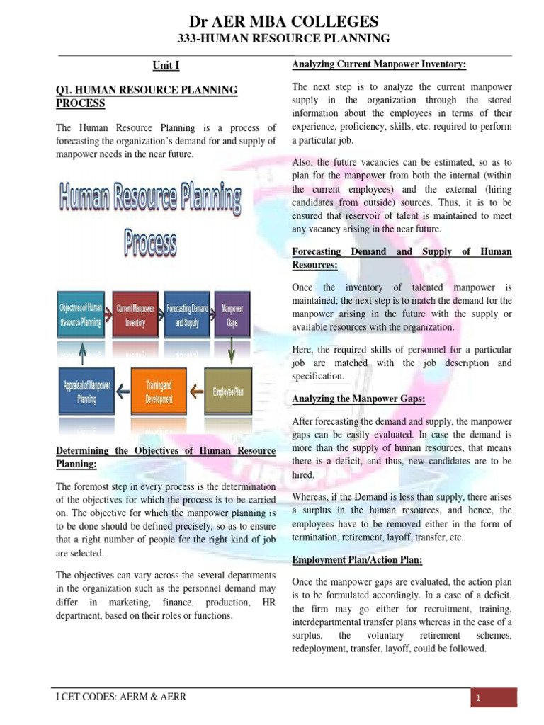 333 Human Resource Planning | PDF | Human Resource Management | Human ...