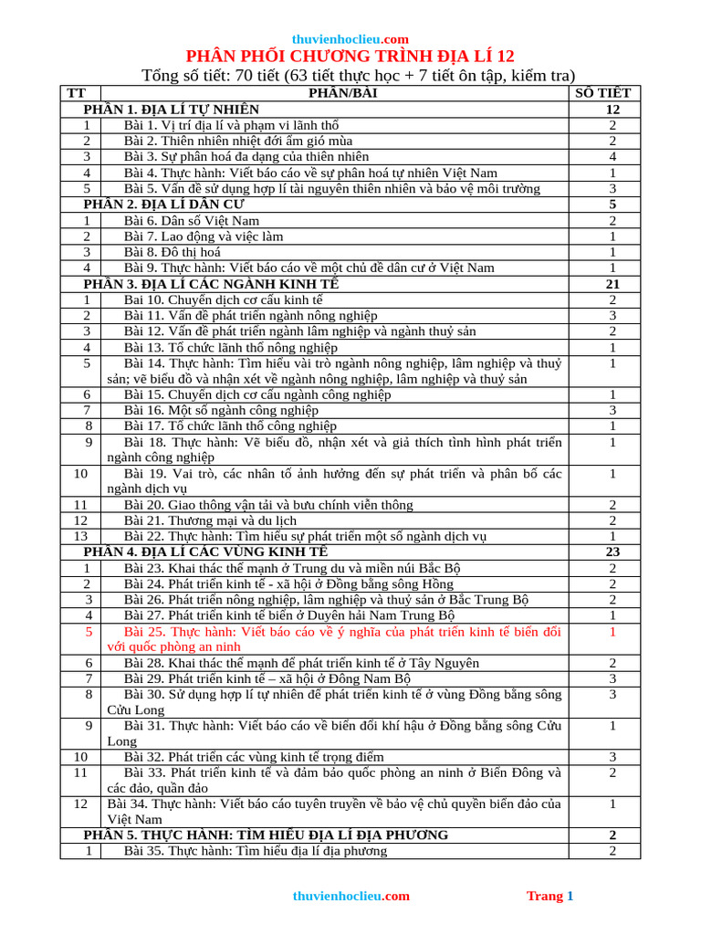KHBD Dia 12 KNTT | PDF