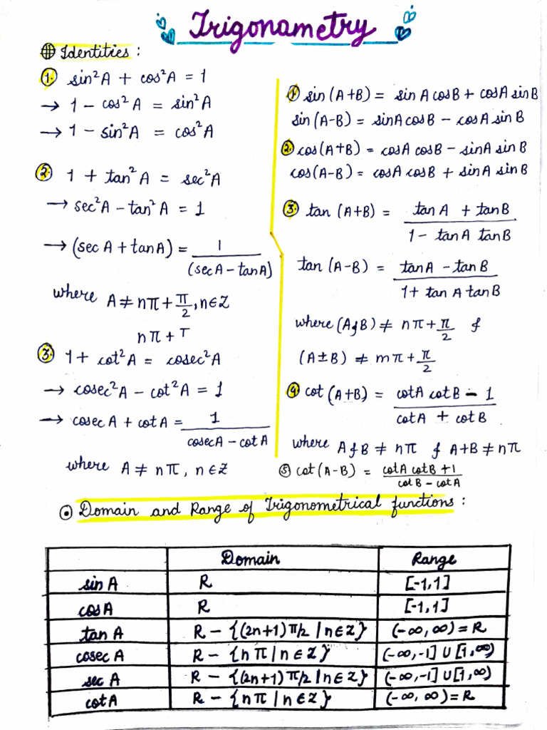 Trigonometric Identities and Functions | PDF