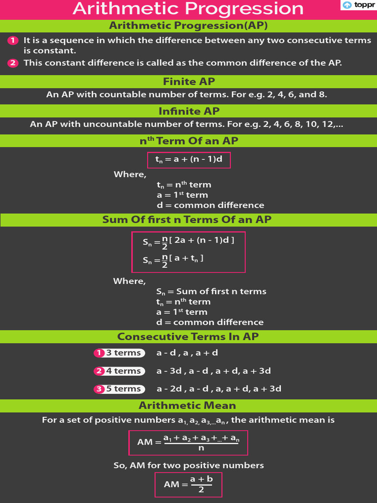 Arithmetic Progression | PDF