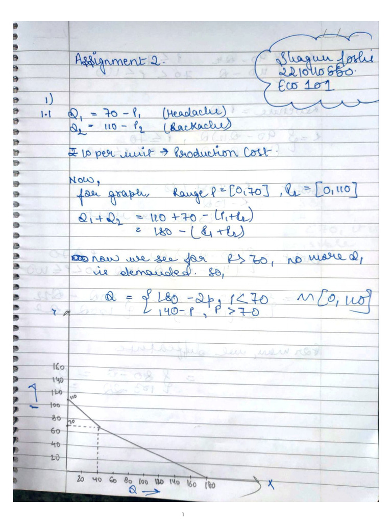 Eco 101 Assignment | PDF