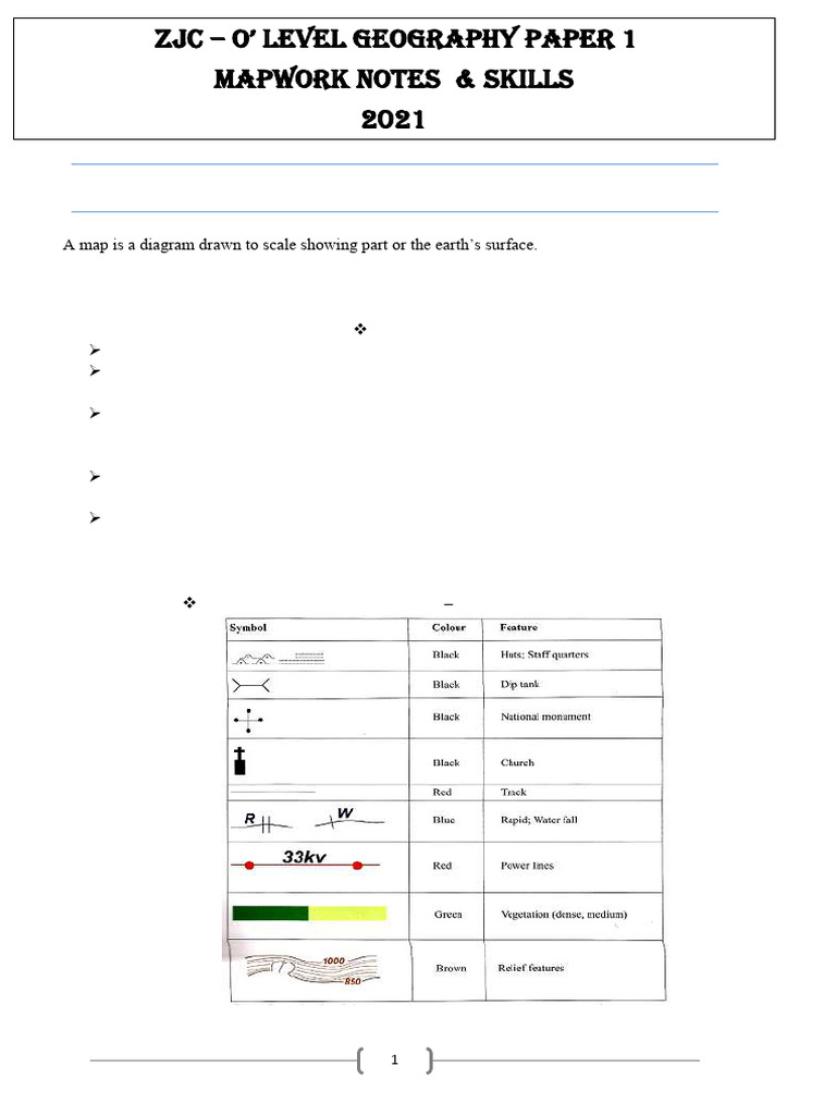 ZJC - O'level - Mapwork Notes | PDF | Map | Earth Sciences