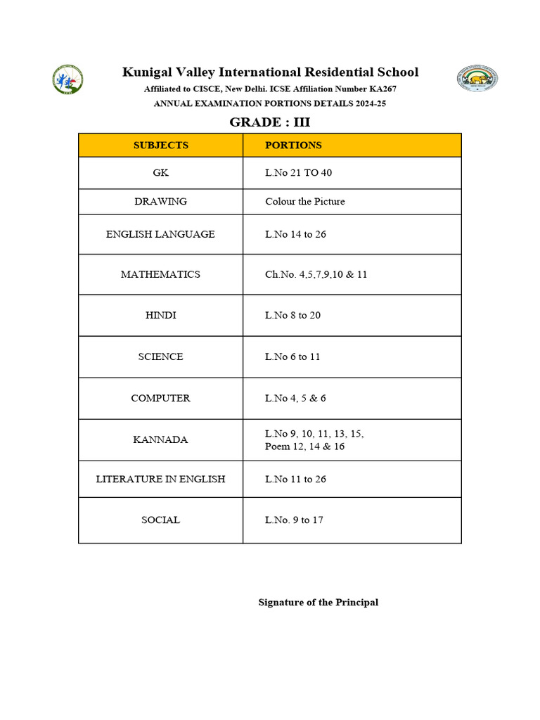 Annual Examination Grade 3 Portion 2024-25-3 | PDF
