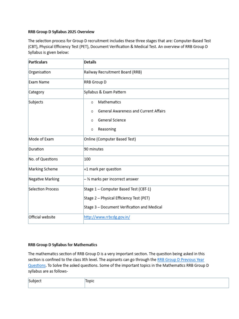 RRB Group D Syllabus 2025 Overview | PDF | Numbers | Equations
