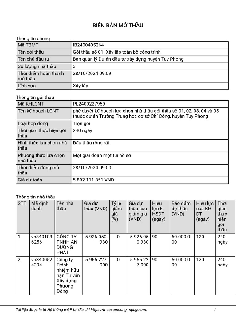 bbmt truogn chi cong | PDF