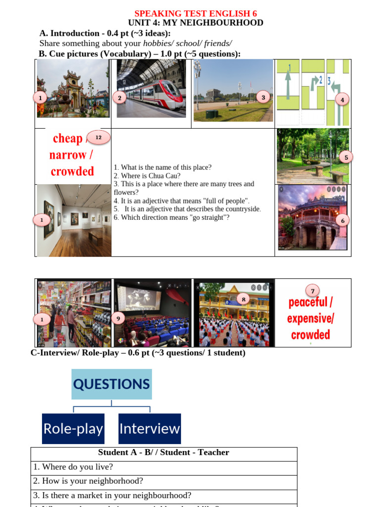 E6 -U4 SPEAKING - ĐỀ | PDF