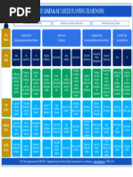 DataCamp Curriculum Cheat Sheet For Every Skill Level | PDF | Data ...