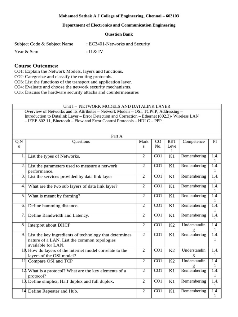 CS3691 Revised QB 13.9.24 | PDF | Osi Model | Computer Network