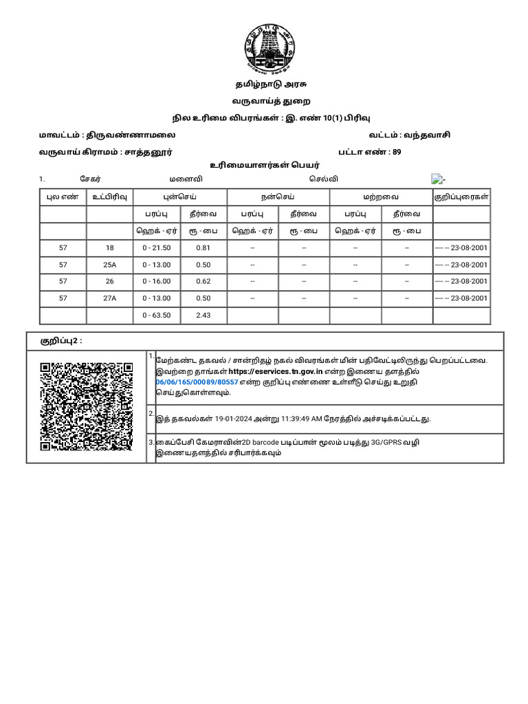 Selvi | PDF