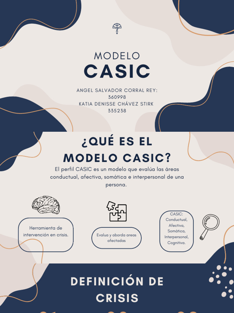 Modelo | PDF | Las emociones | Comportamiento
