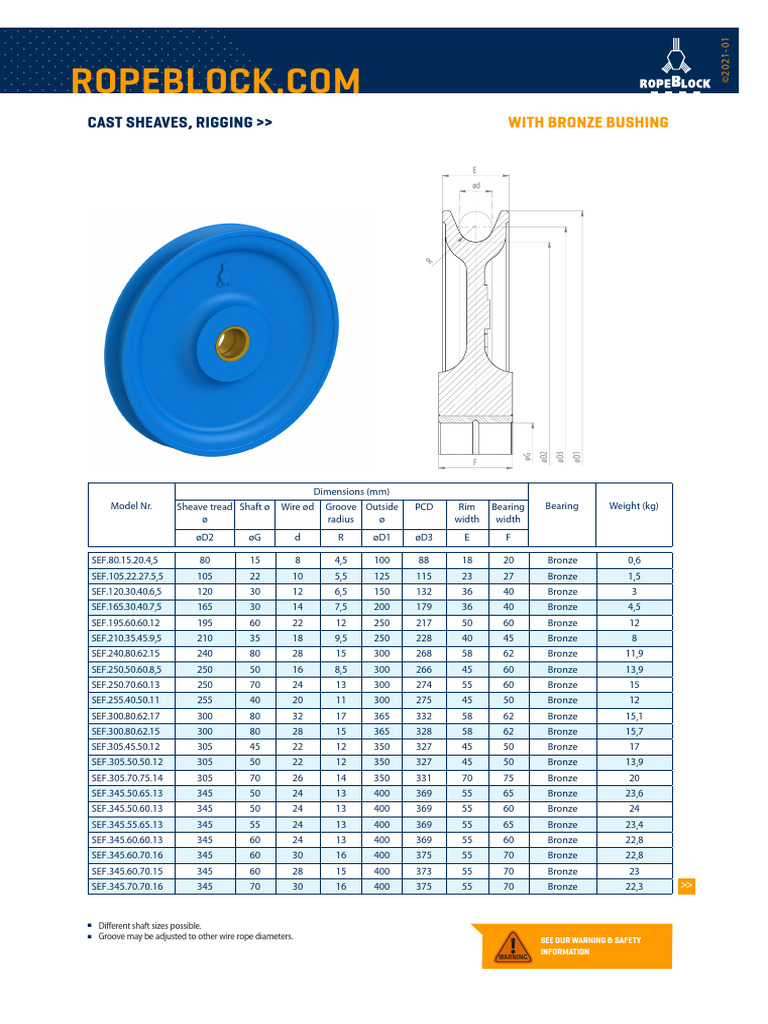 Ropeblock_Cast Sheaves, Rigging with bronze bushing_metric | PDF ...