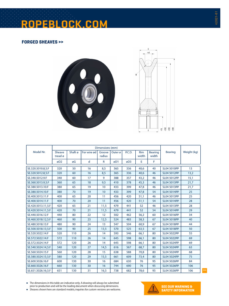 Ropeblock Sheaves Forged Metric | PDF