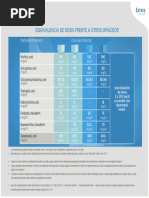 Protocolo Pase Guardia Final | PDF | Enfermería | Medicina CLINICA