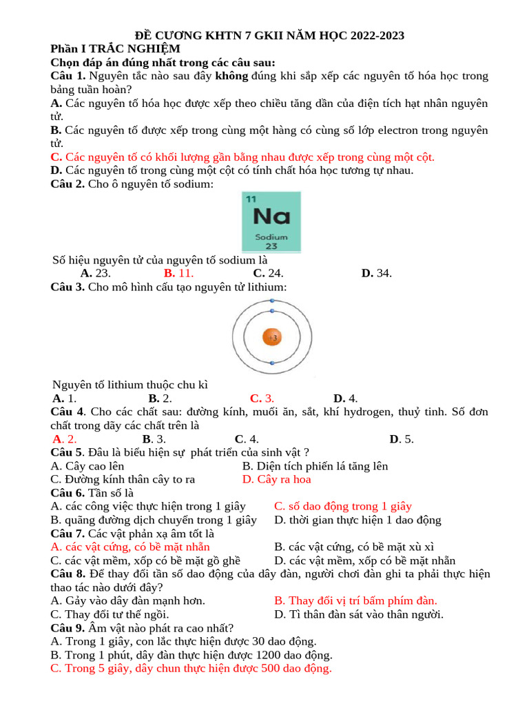 ĐỀ CƯƠNG KHTN 7 GKII NĂM HỌC 2022 | PDF